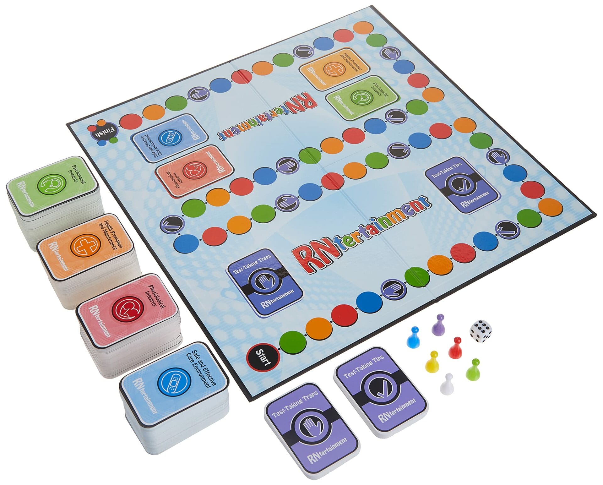 RNtertainment: The NCLEX® Examination Review Game 2nd Edition